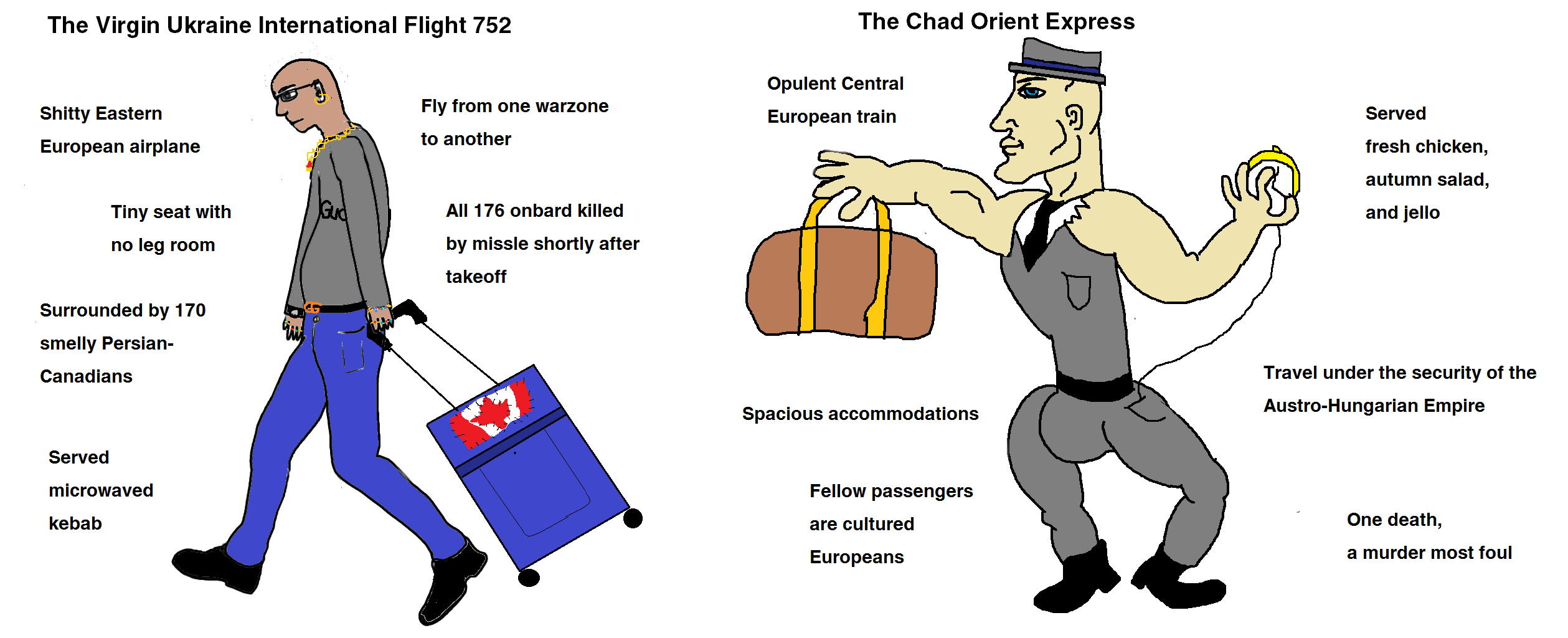 The Virgin Ukraine International Flight 752 vs. The Murder on Chad ...
