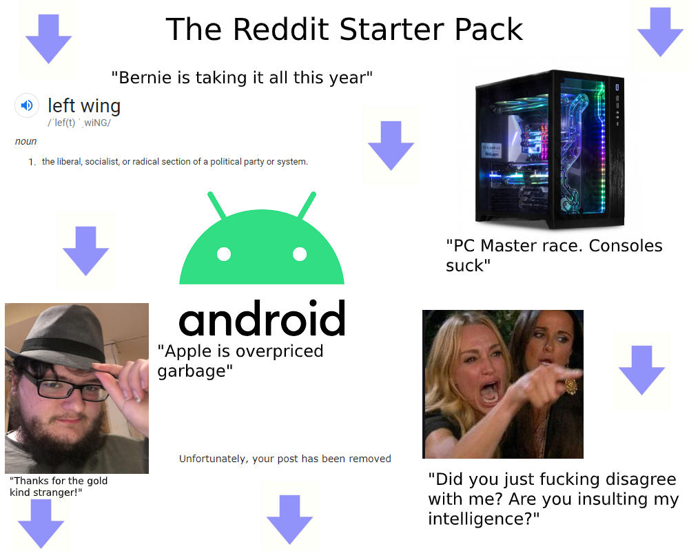 The "Typical Redditor" Starter Pack | /r/starterpacks | Starter Packs ...