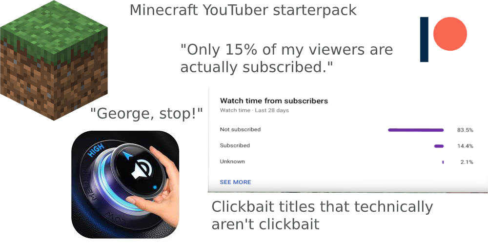 Minecraft YouTuber starterpack | /r/starterpacks | Starter Packs | Know ...