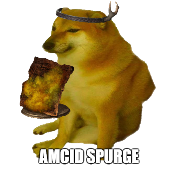 Amcid Spurge | Cheems | Know Your Meme