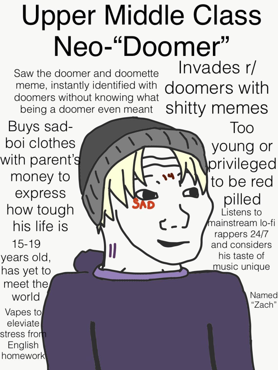 After a hiatus, I’m back. Saw the state of the sub and community and ...