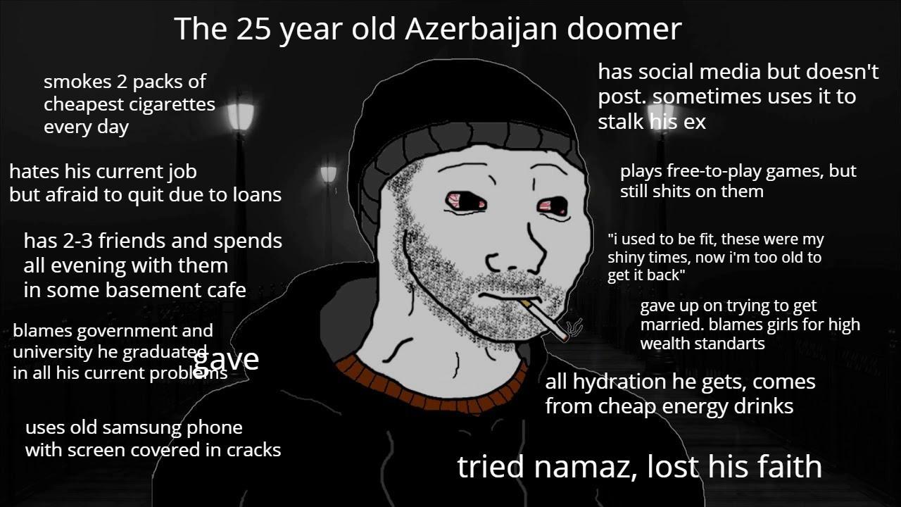 The 25 year old Azerbaijan Doomer | /r/Doomers | Doomer | Know Your Meme