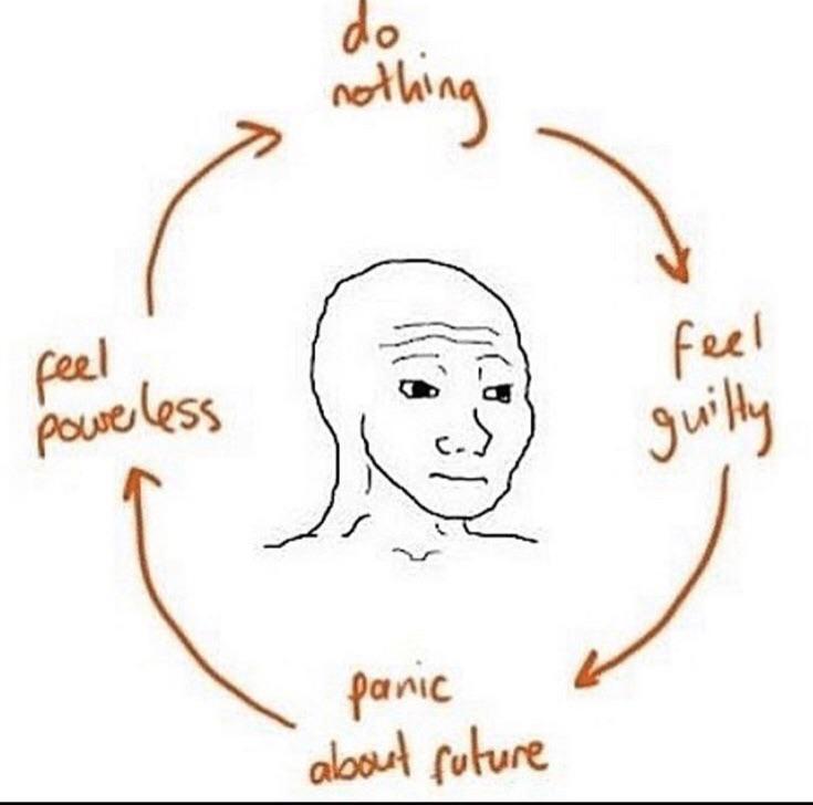 We’re all going to make it... | /r/Doomers | Doomer | Know Your Meme