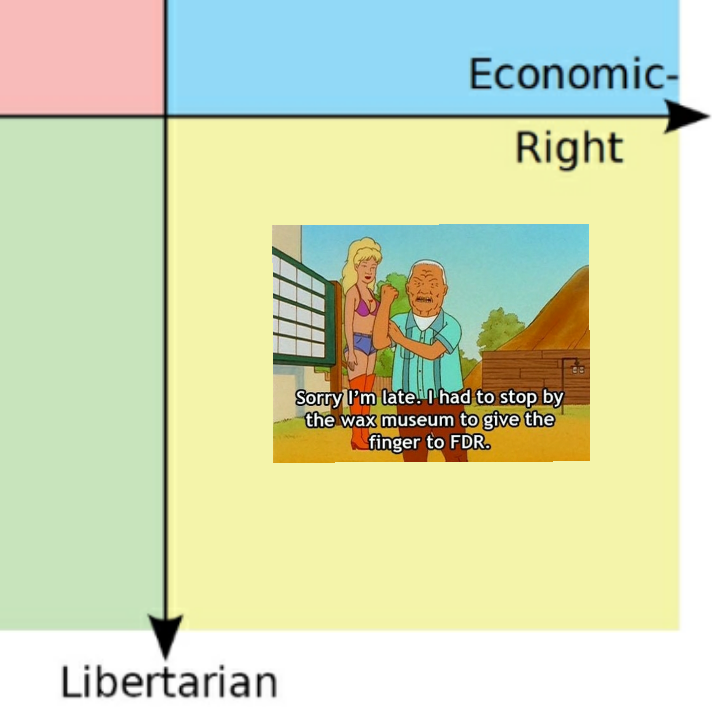 FDR was a filthy Commie! | /r/PoliticalCompassMemes | Political Compass ...