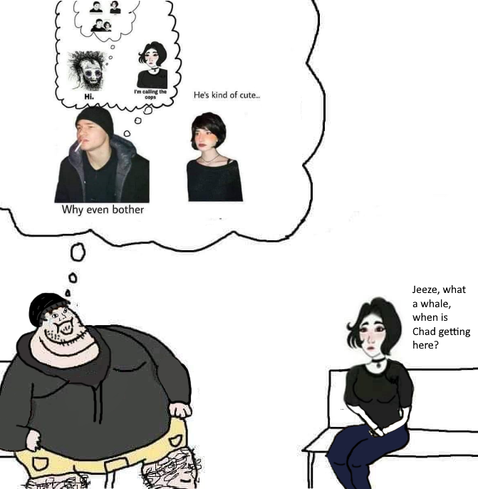 Doomer Reality | Doomer Thought Chains | Know Your Meme