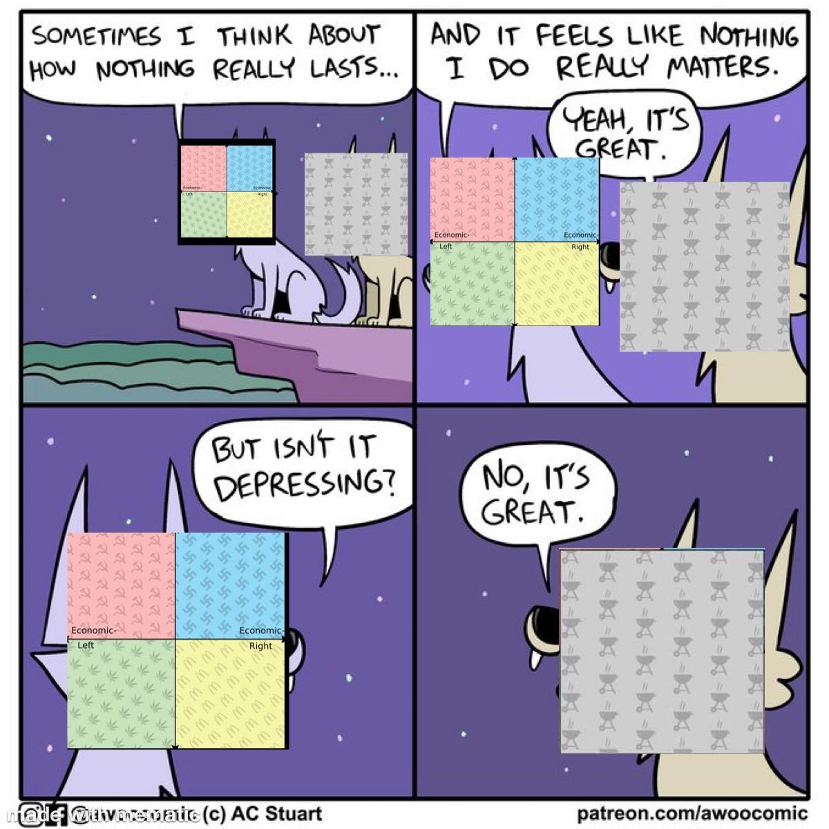Saw the comic and instantly thought of this | /r/PoliticalCompassMemes ...