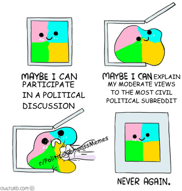 centrist meme from a libcenter (at least i have principles) | /r ...
