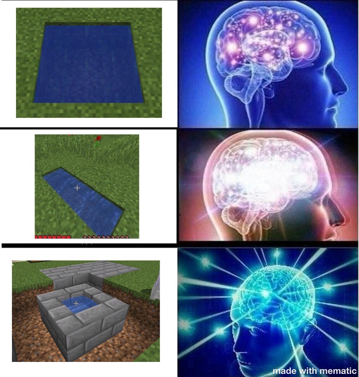 Big Brain | /r/MinecraftMemes | Minecraft | Know Your Meme