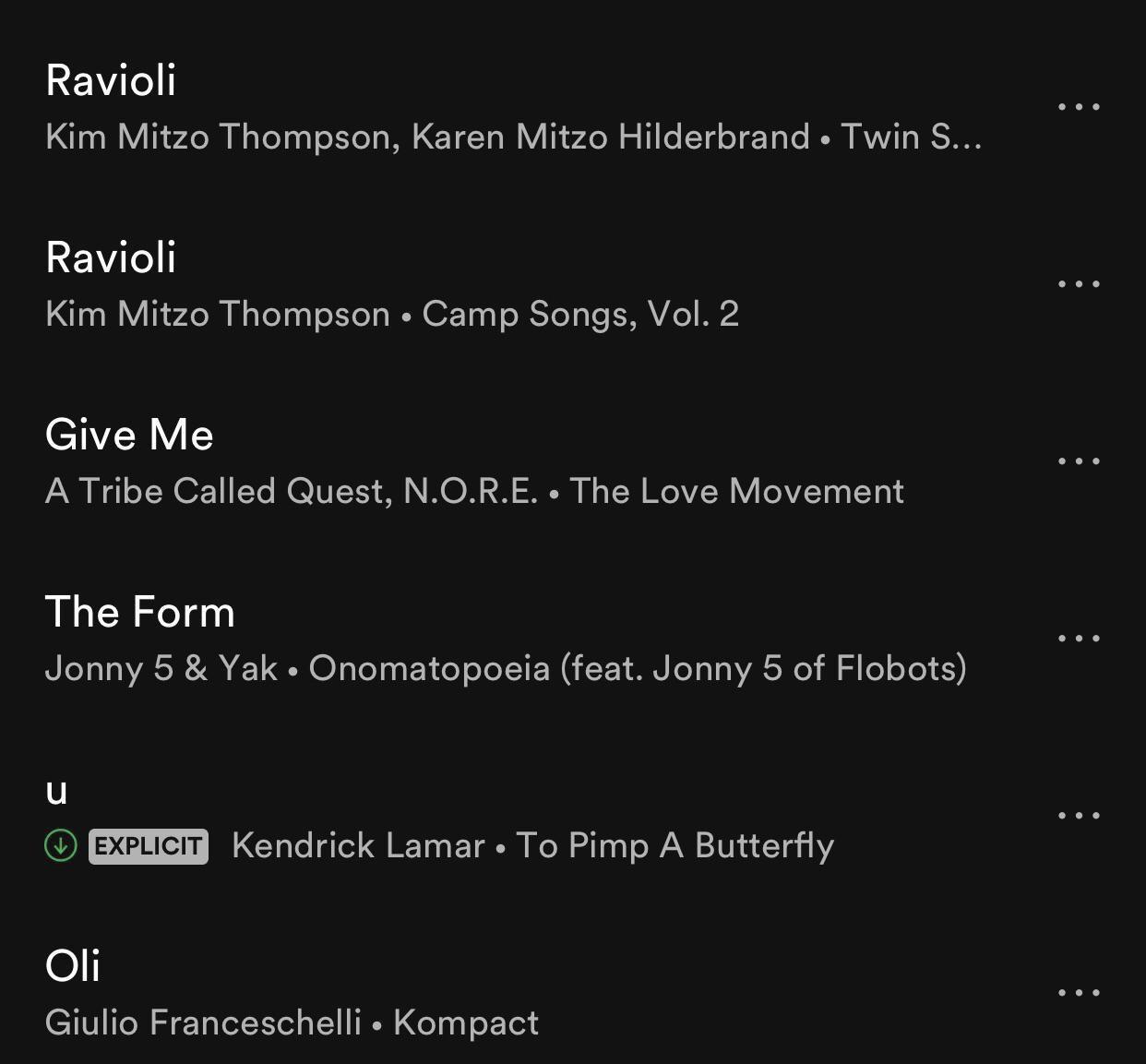 Ravioli | /r/BikiniBottomTwitter | SpongeBob SquarePants | Know Your Meme