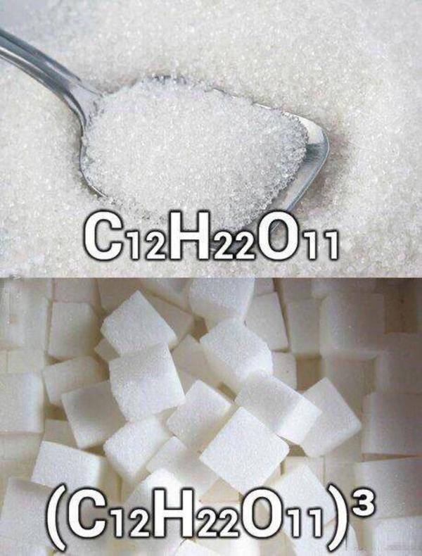 Science stonks | /r/memes | Know Your Meme