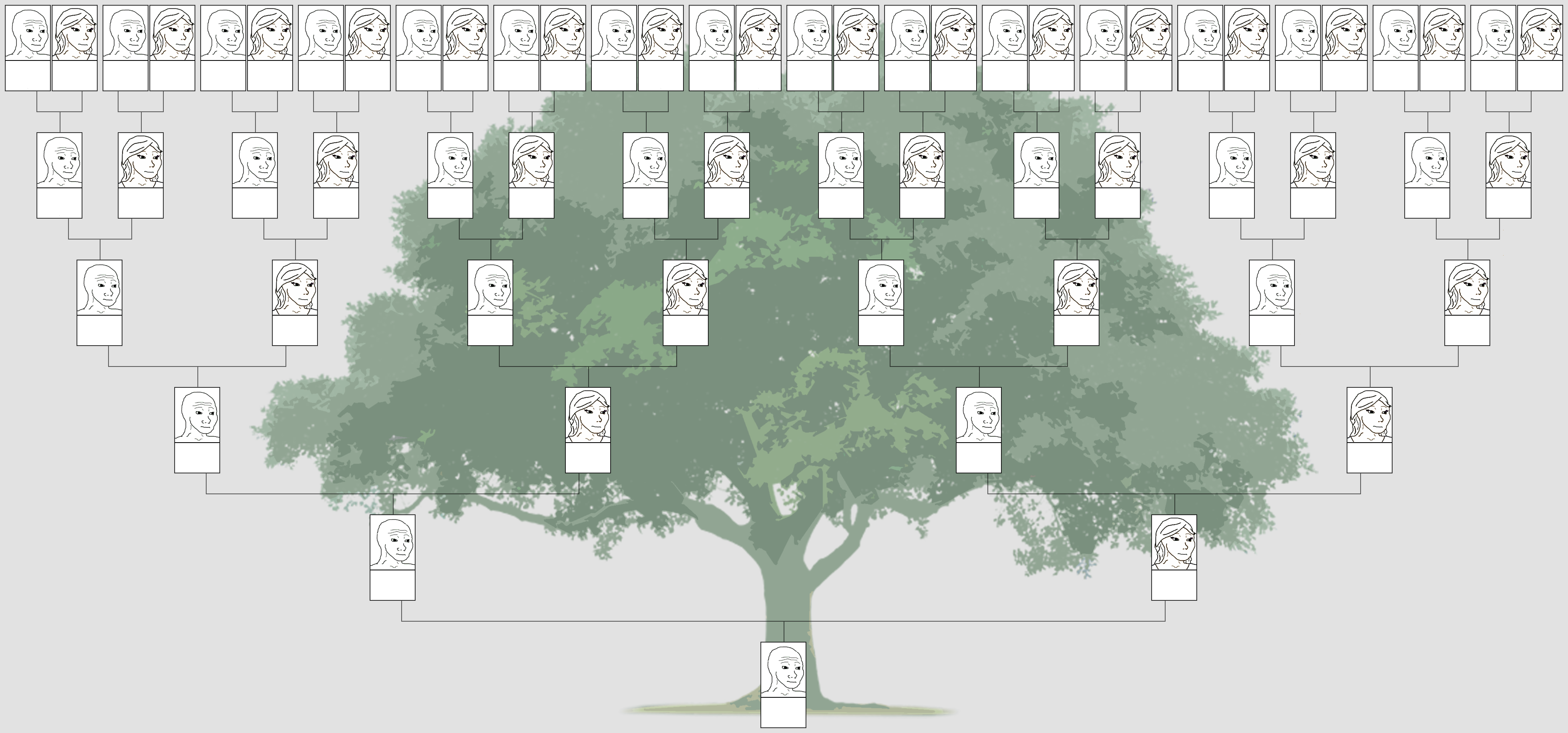 An Even Larger Blank Template | Heritage / Family Tree | Know Your Meme