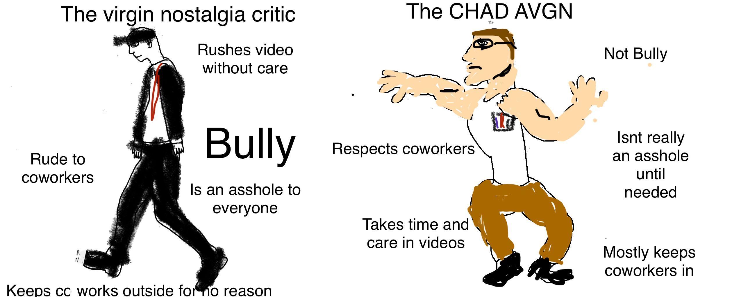 Virgin Nostalgia Critic v. CHAD AVGN | Virgin vs. Chad | Know Your Meme