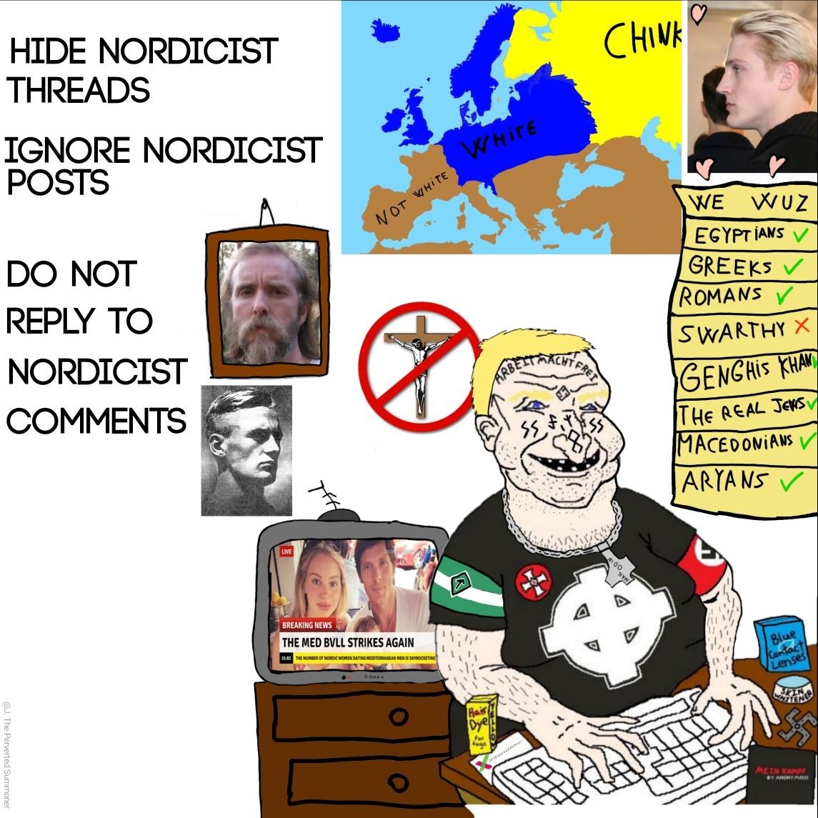 Nordicist | Hide X Threads, Ignore X Posts, Do Not Reply To X Posters ...