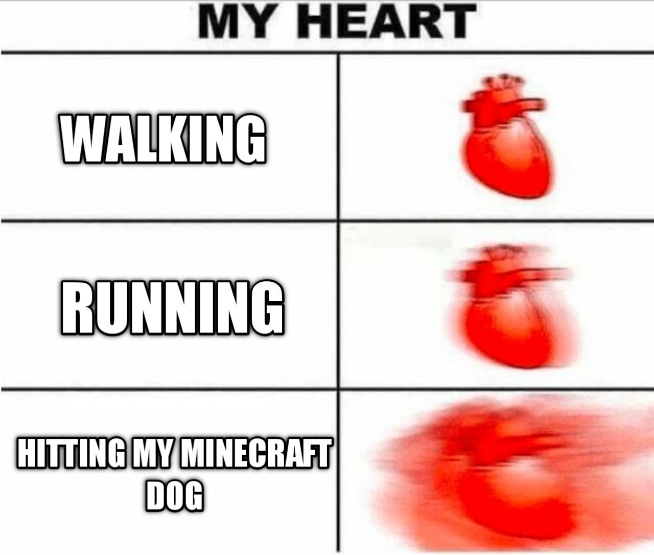 It do be like that | /r/MinecraftMemes | Minecraft | Know Your Meme