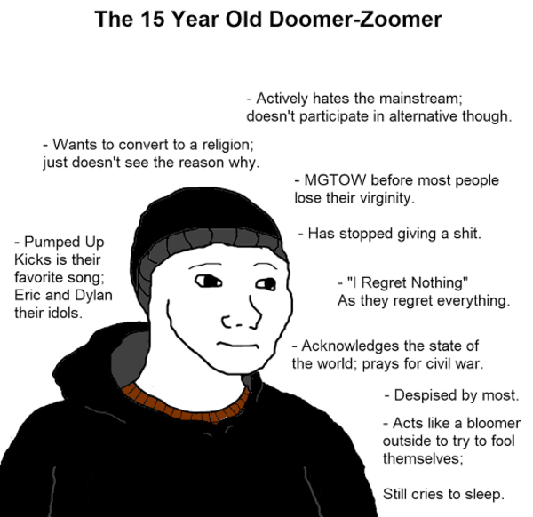 what is happening to the new generations is sad | /r/Doomers | Doomer ...