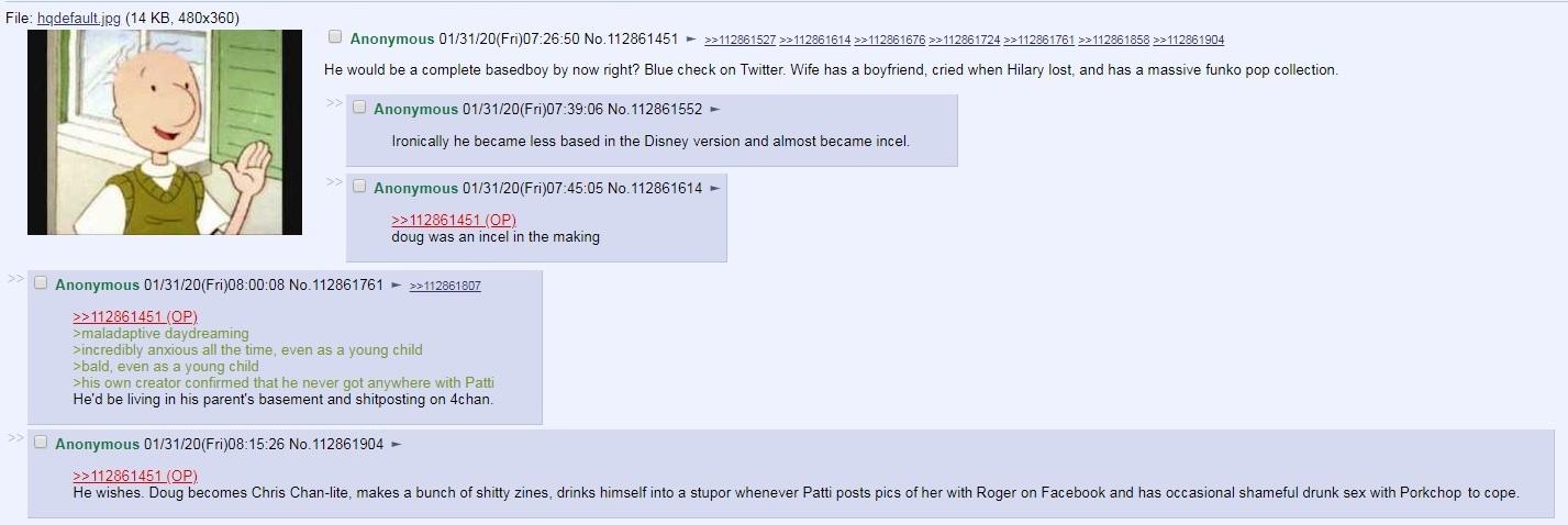 what a failure | Doug | Know Your Meme