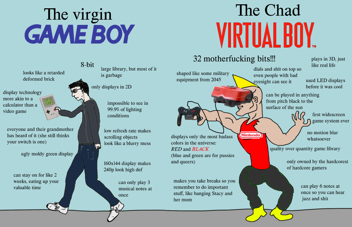 Virgin Game Boy Vs Chad Virtual Boy | Virgin vs. Chad | Know Your Meme