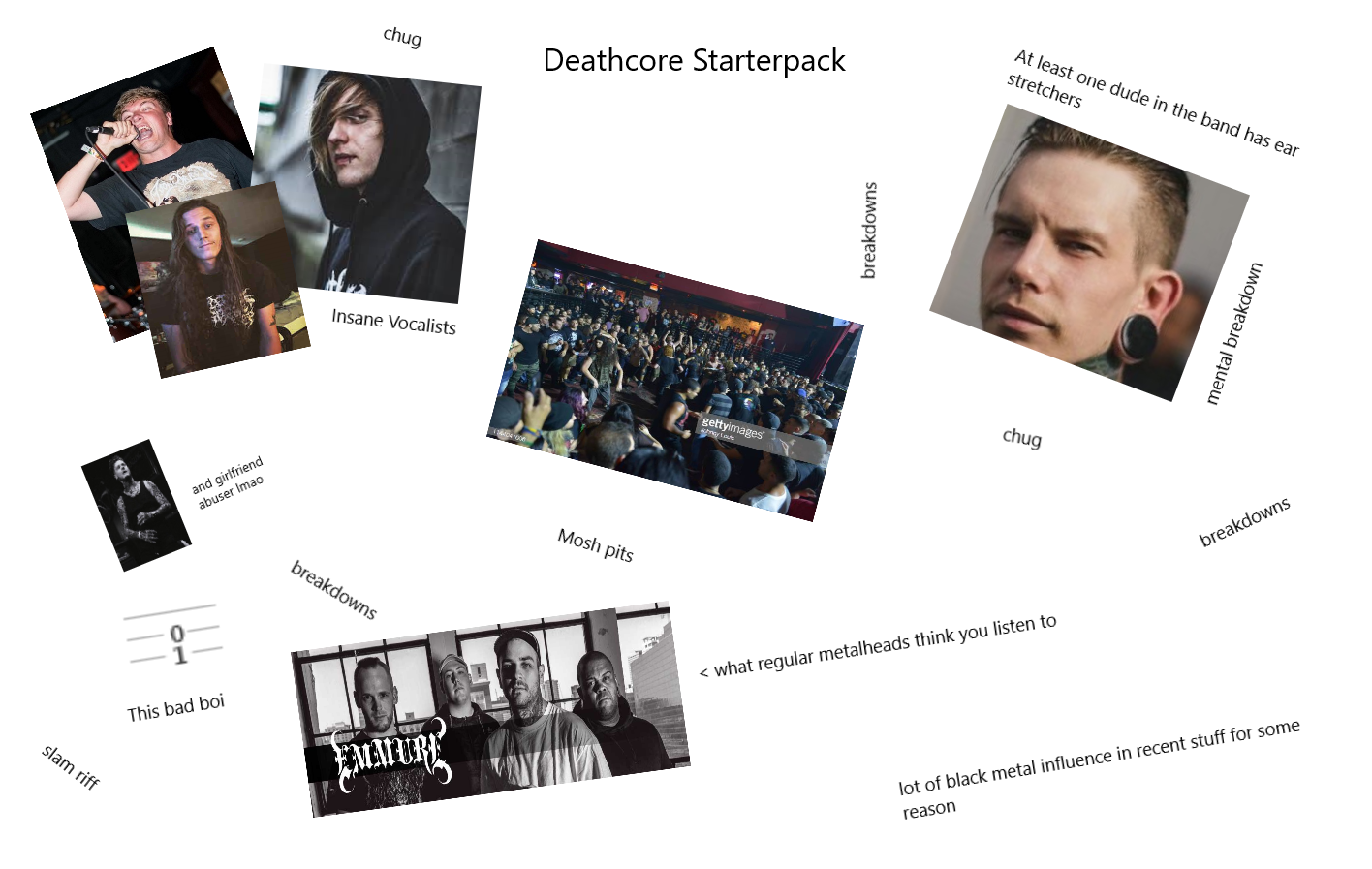 Deathcore Starterpack | /r/starterpacks | Starter Packs | Know Your Meme