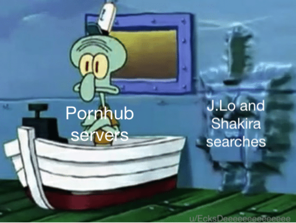 Servers boutta crash | /r/BikiniBottomTwitter | SpongeBob SquarePants ...