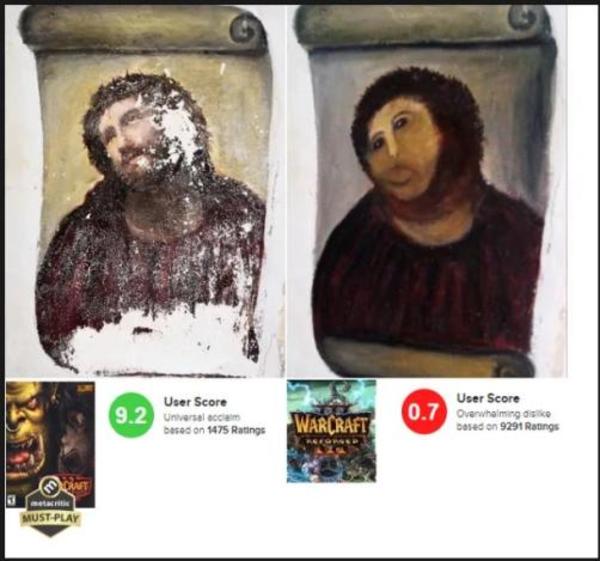 W3R | Warcraft III: Reforged | Know Your Meme