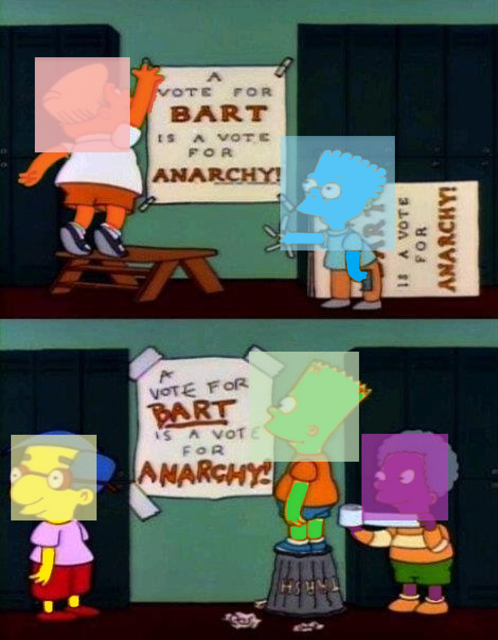 A vote for Lib is a vote for anarchy! | /r/PoliticalCompassMemes ...