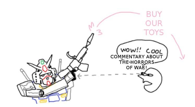 This is more accurate | Wow Cool Robot | Know Your Meme