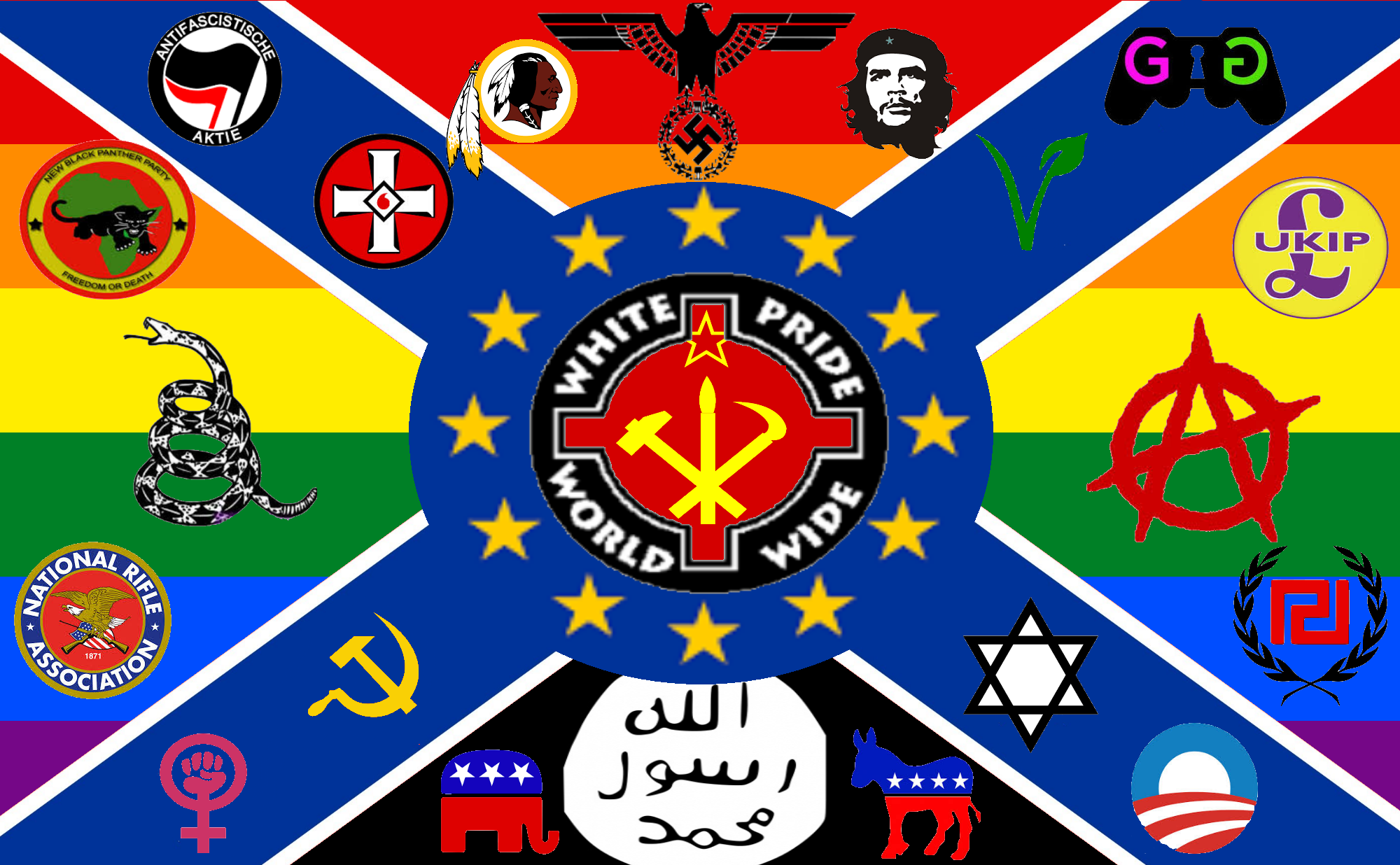 How to make everyone mad: the flag | Political Compass | Know Your Meme