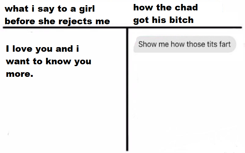 this meme is fiction, i was the chad | Know Your Meme