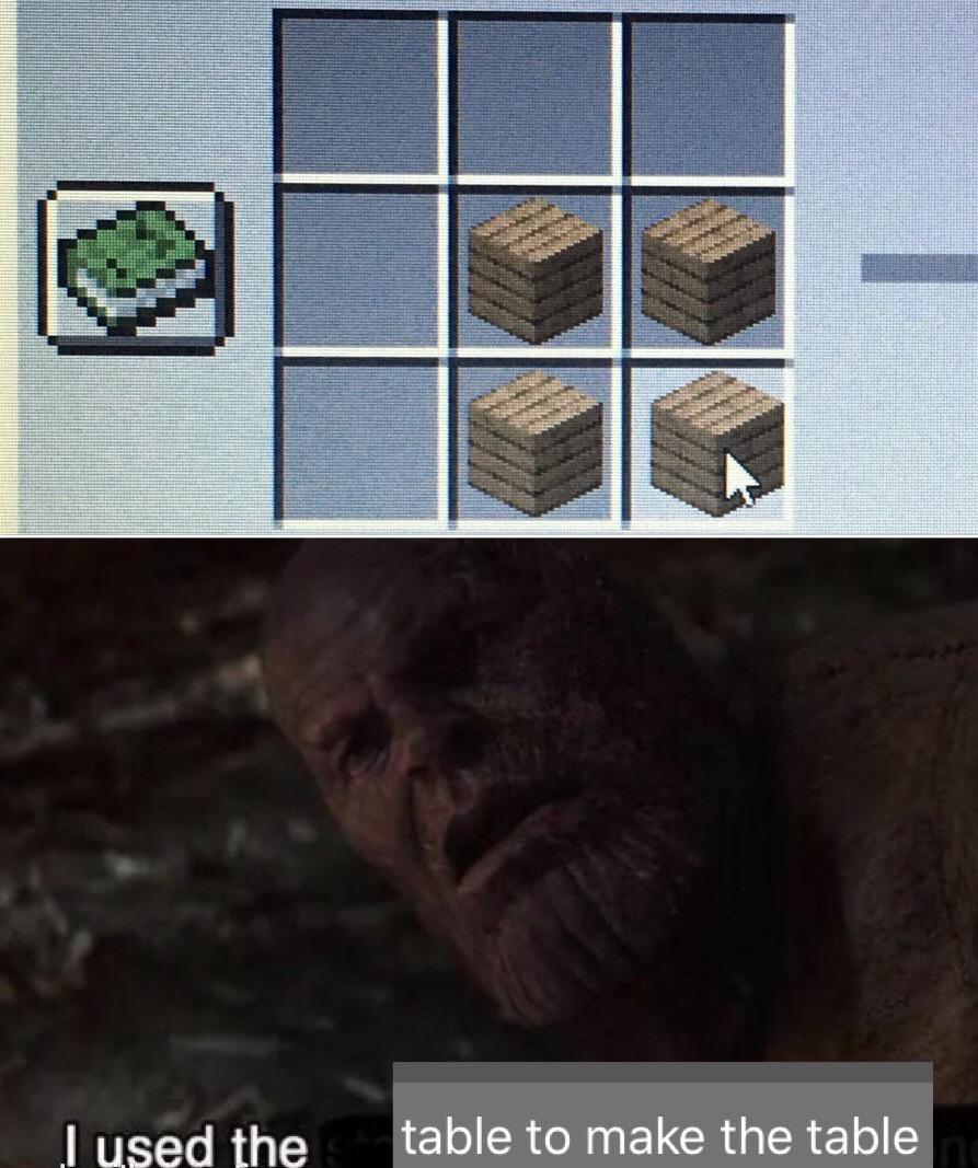 Interesting Logic | /r/MinecraftMemes | Minecraft | Know Your Meme