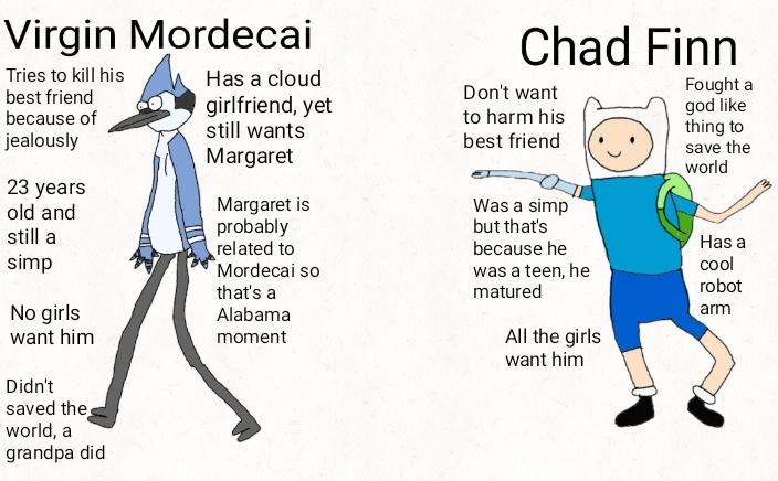 Simp Mordecai vs. Chad Finn | Mordecai Was a Simp | Know Your Meme