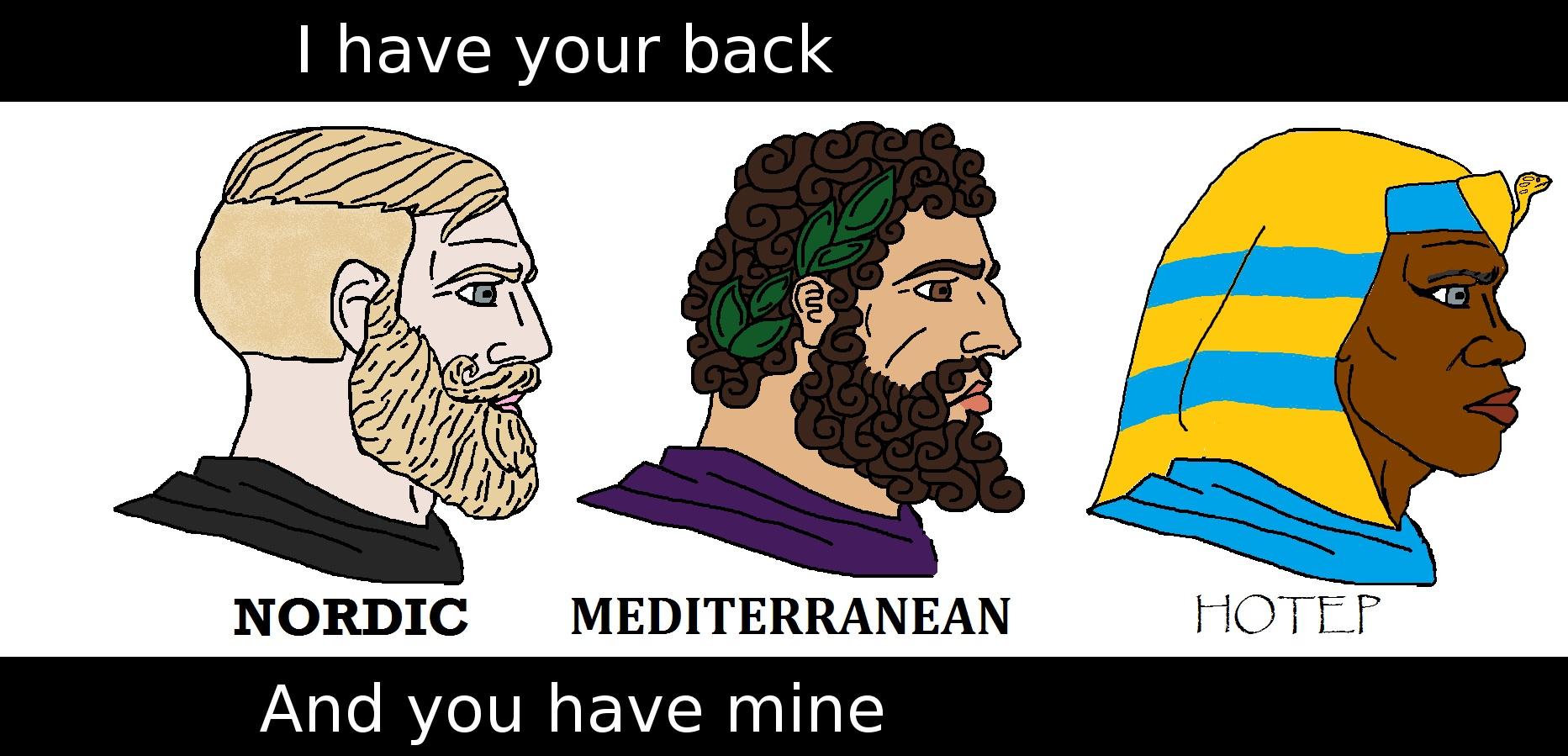 Enter The Hotep | Nordic / Mediterranean | Know Your Meme