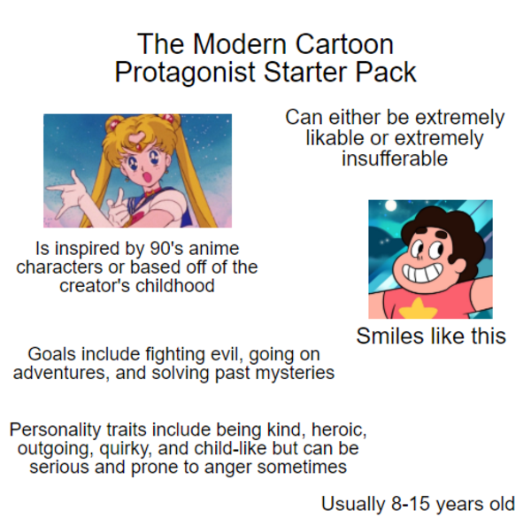 The modern cartoon protagonist starter pack. | /r/starterpacks ...