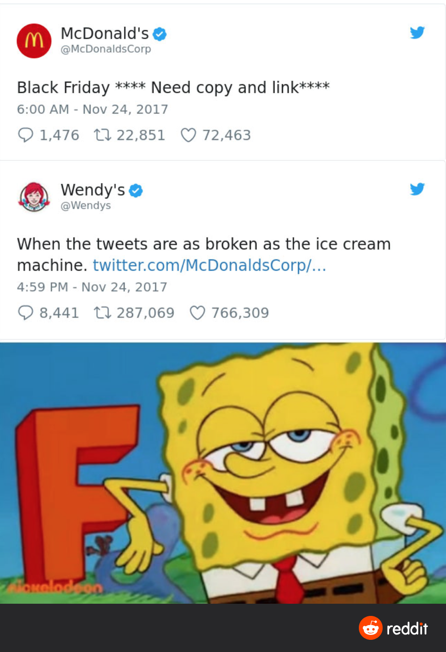 Hmm Wendies | /r/BikiniBottomTwitter | SpongeBob SquarePants | Know ...