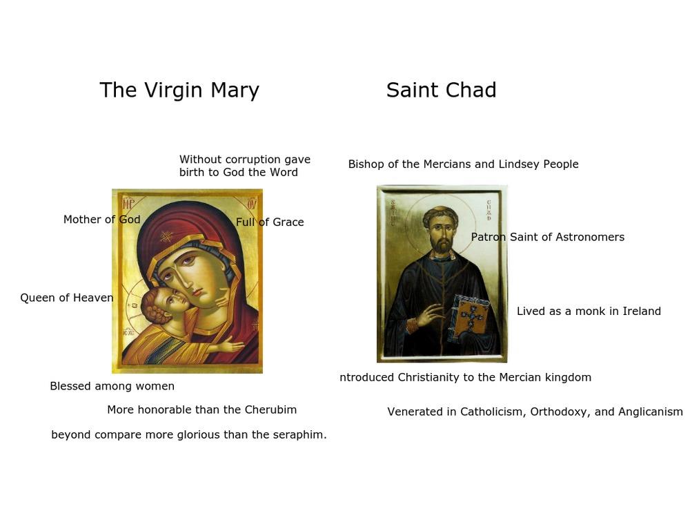 Feast Day of St.Chad | Virgin vs. Chad | Know Your Meme