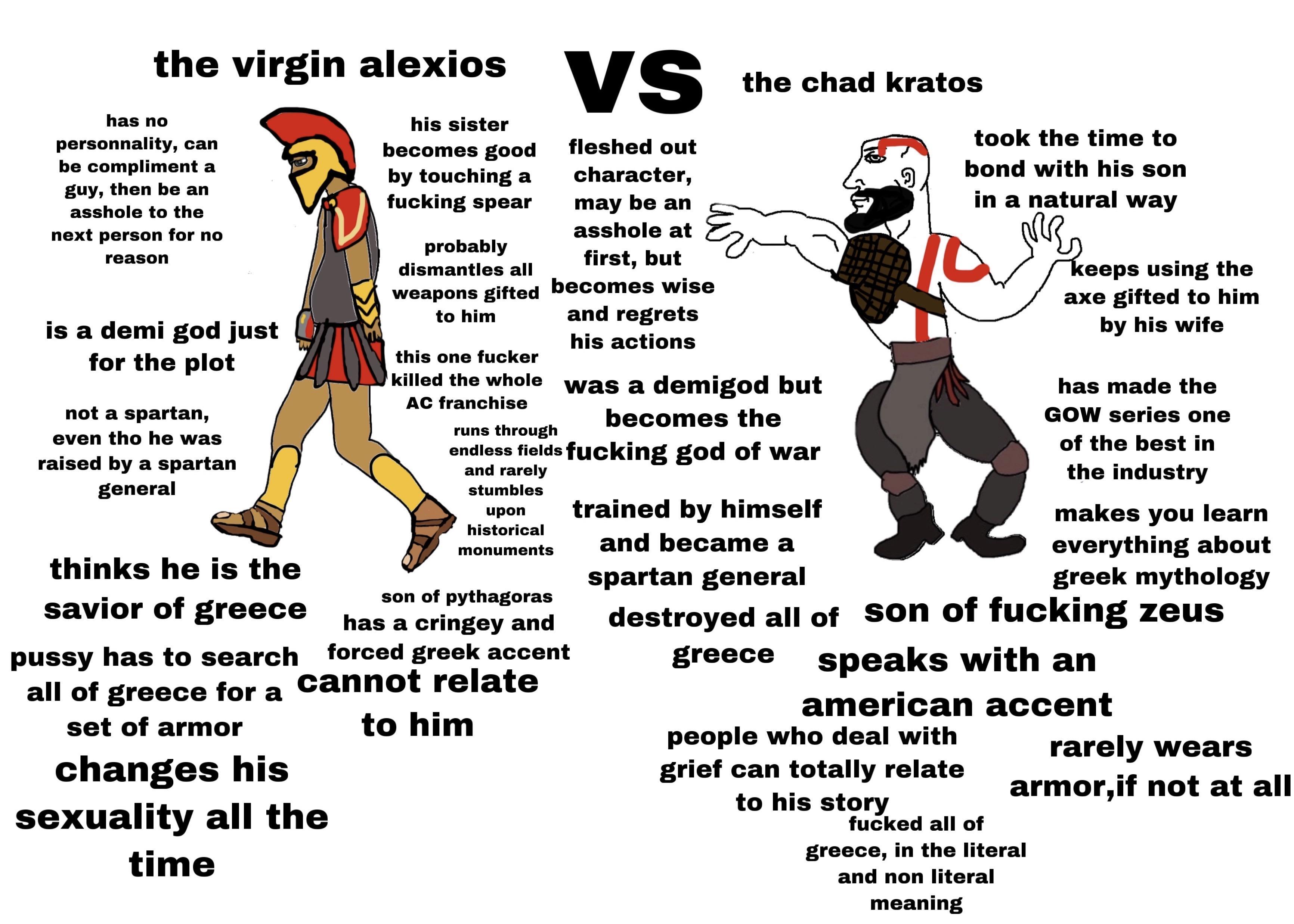 Alexios v. Kratos | Virgin vs. Chad | Know Your Meme
