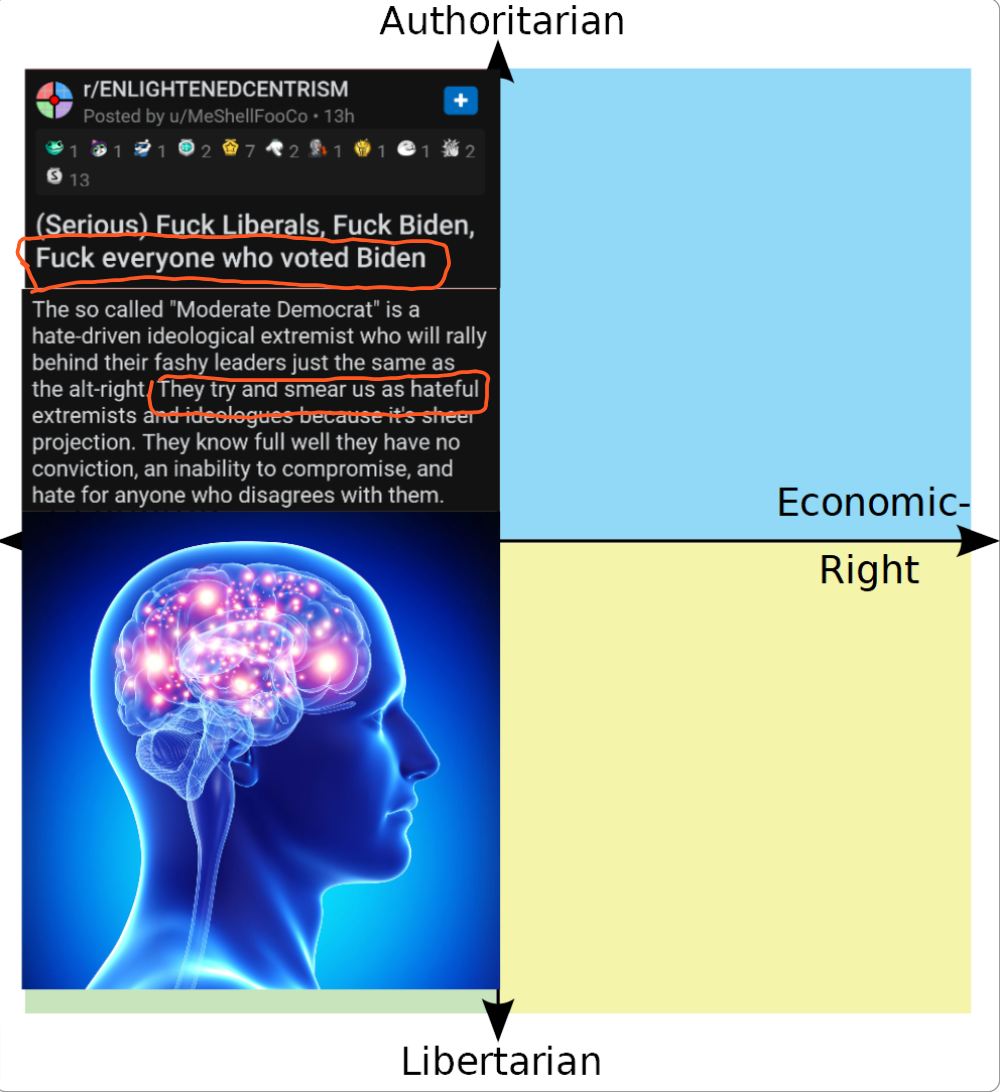 "Are we the extremists? No, it's the moderates who are extreme" | /r ...