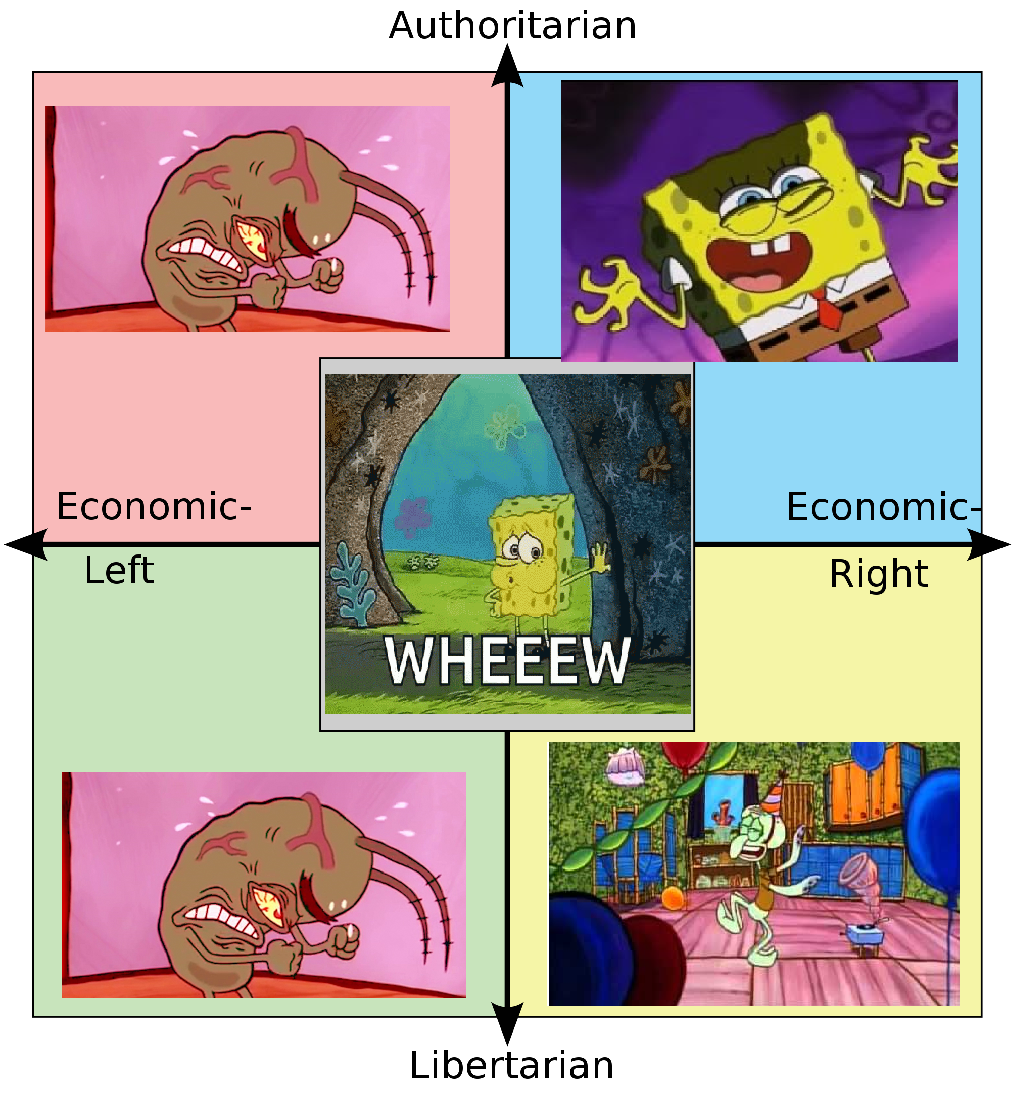 Quadrant reactions to Super Tuesday's results with images from ...