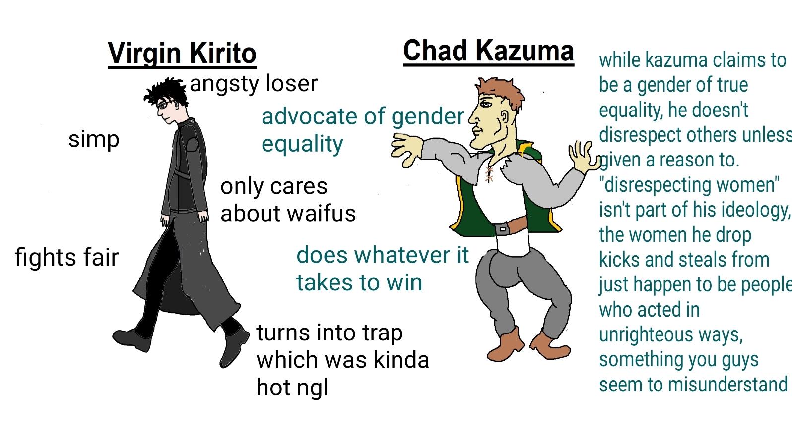 Time to understand the real Chad | /r/Animemes | Simp | Know Your Meme