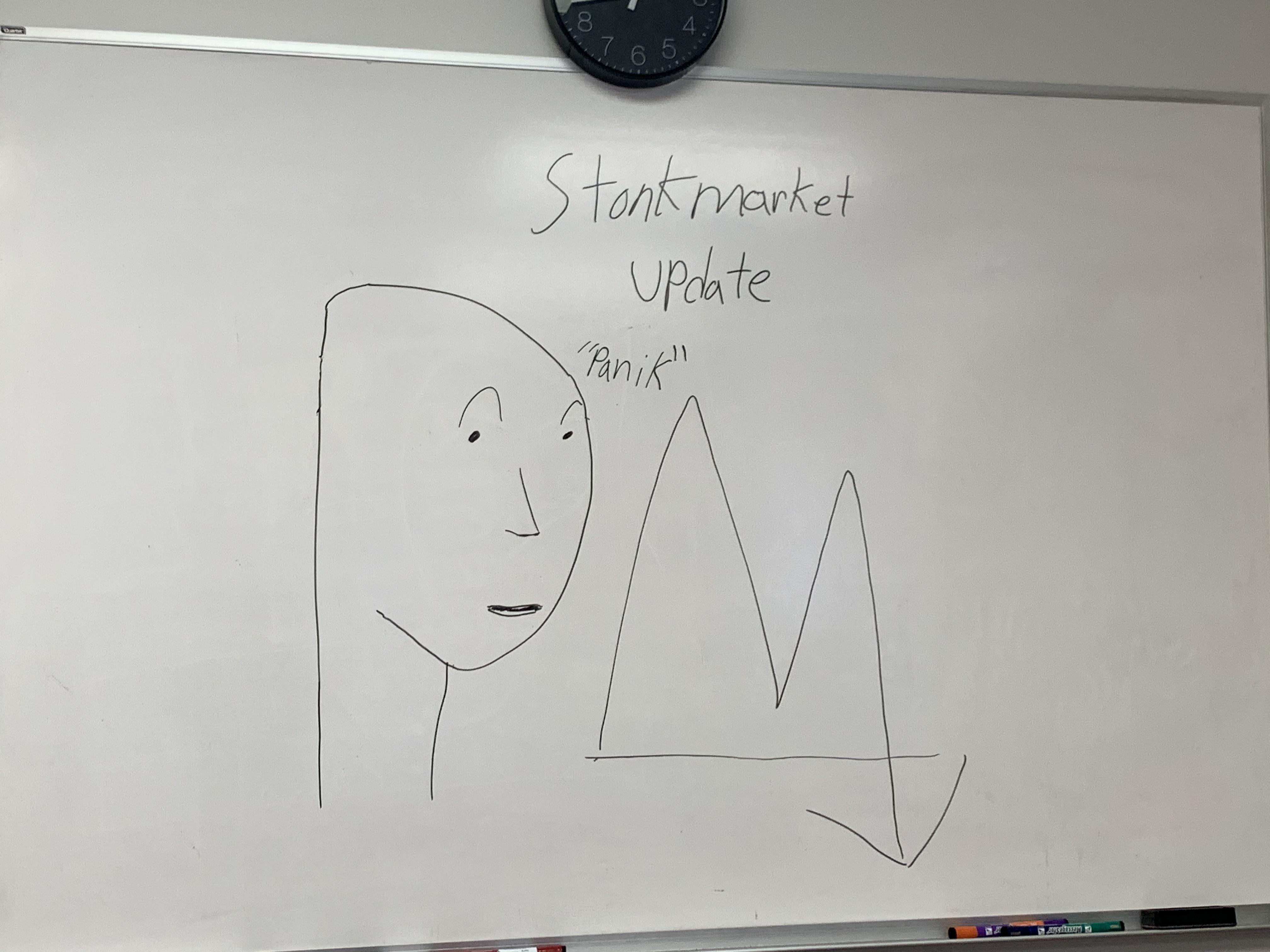 Bad STONKS | /r/Stonks | Meme Man Wurds / Stonks Edits | Know Your Meme