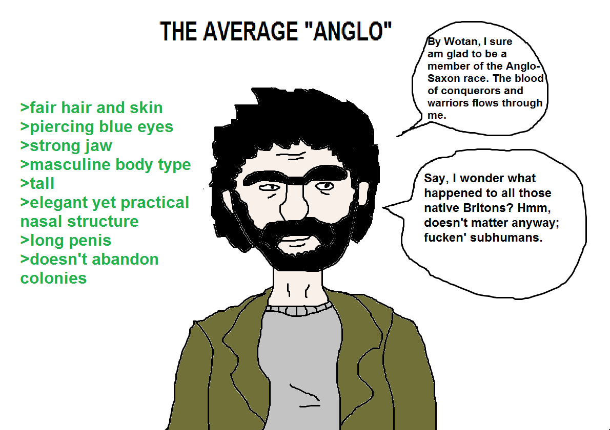 The Average Anglo | The Eternal Anglo | Know Your Meme