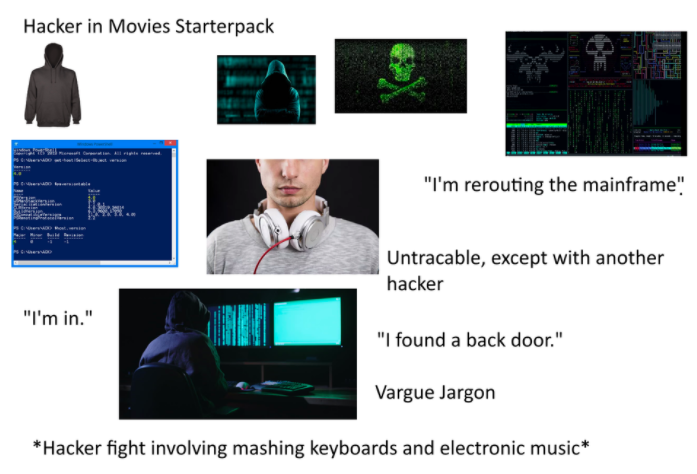 Hacker in movies starter pack | /r/starterpacks | Starter Packs | Know ...