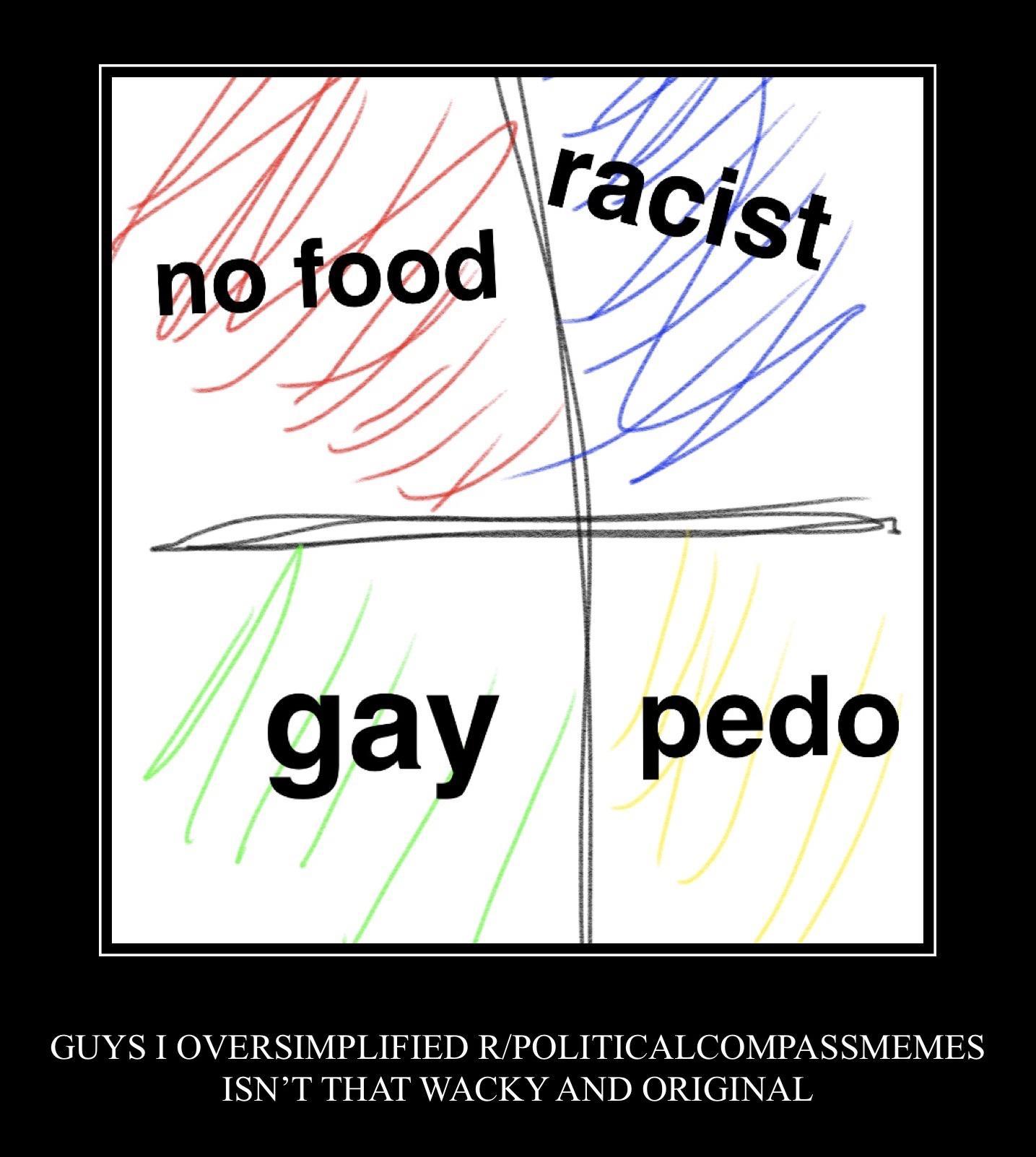 guys plz look how I made new original joke | /r/PoliticalCompassMemes ...