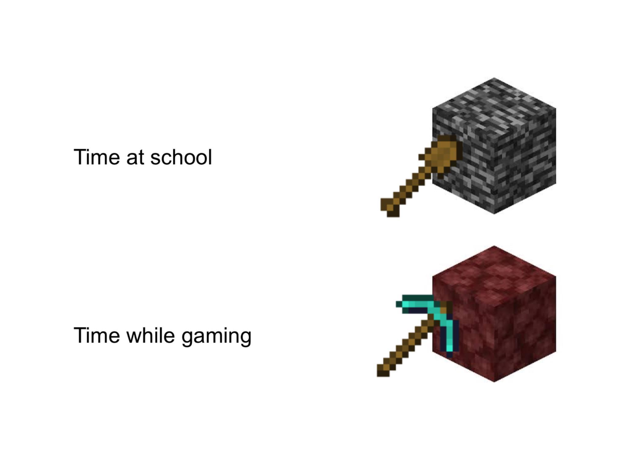 I made this in google slides lol | /r/MinecraftMemes | Minecraft | Know ...