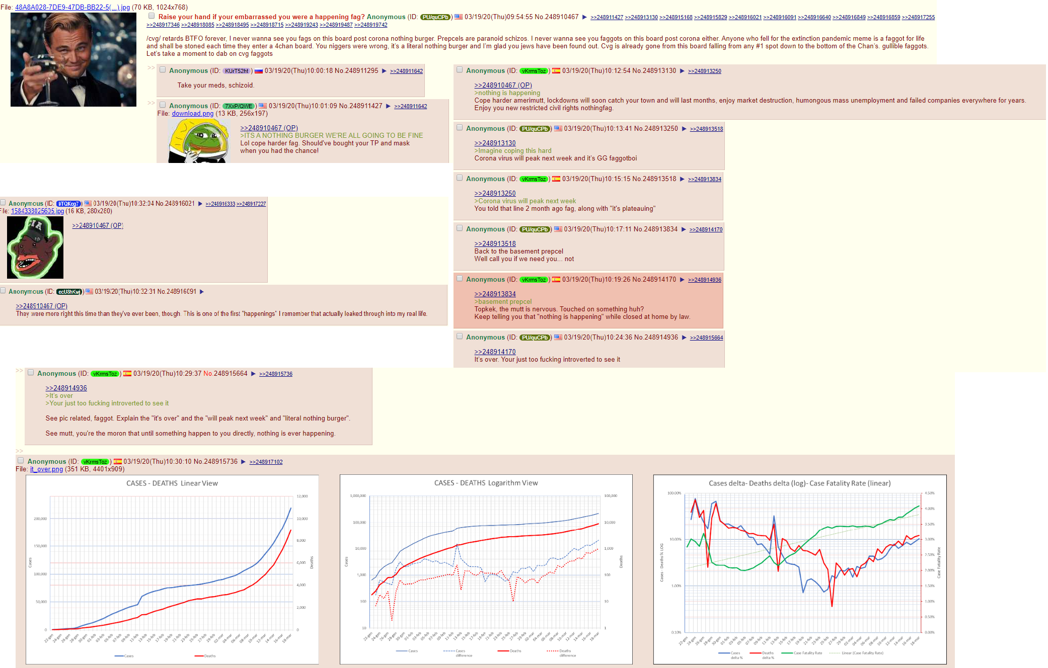 /CVG/ Tells burger OP to cope harder. | /r/4chan | 4chan | Know Your Meme
