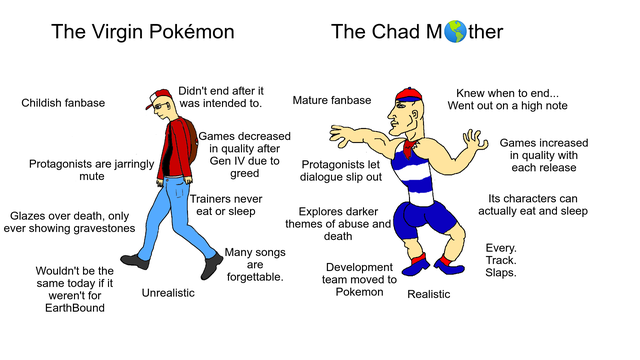 the virgin pokémon v. THE CHAD M🌎THER | Virgin vs. Chad | Know Your Meme