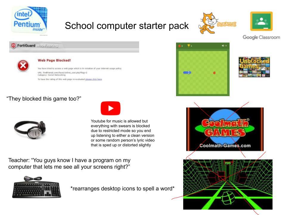 School computer starter pack | /r/starterpacks | Starter Packs | Know ...