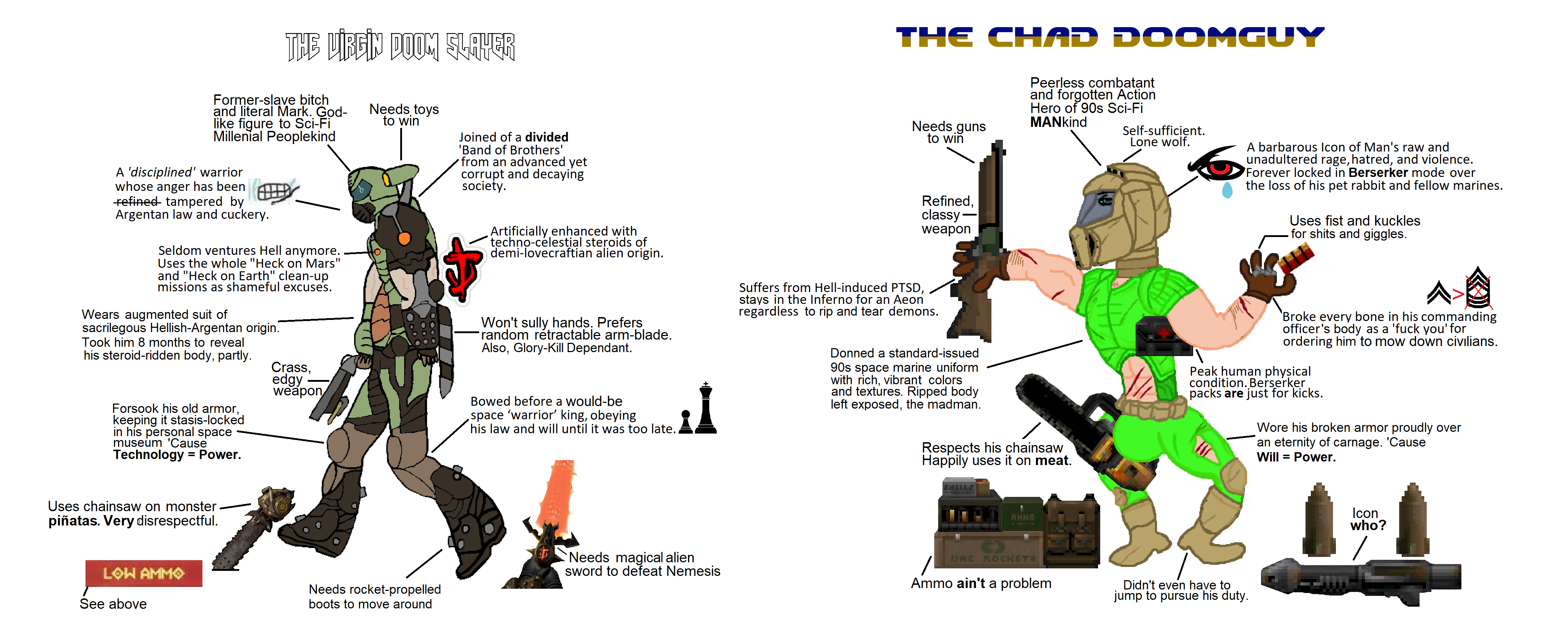 Virgin Slayer vs Chad Doomguy | Doom Eternal | Know Your Meme Virgin Slayer vs Chad Doomguy | Doom Eternal | Know Your Meme
