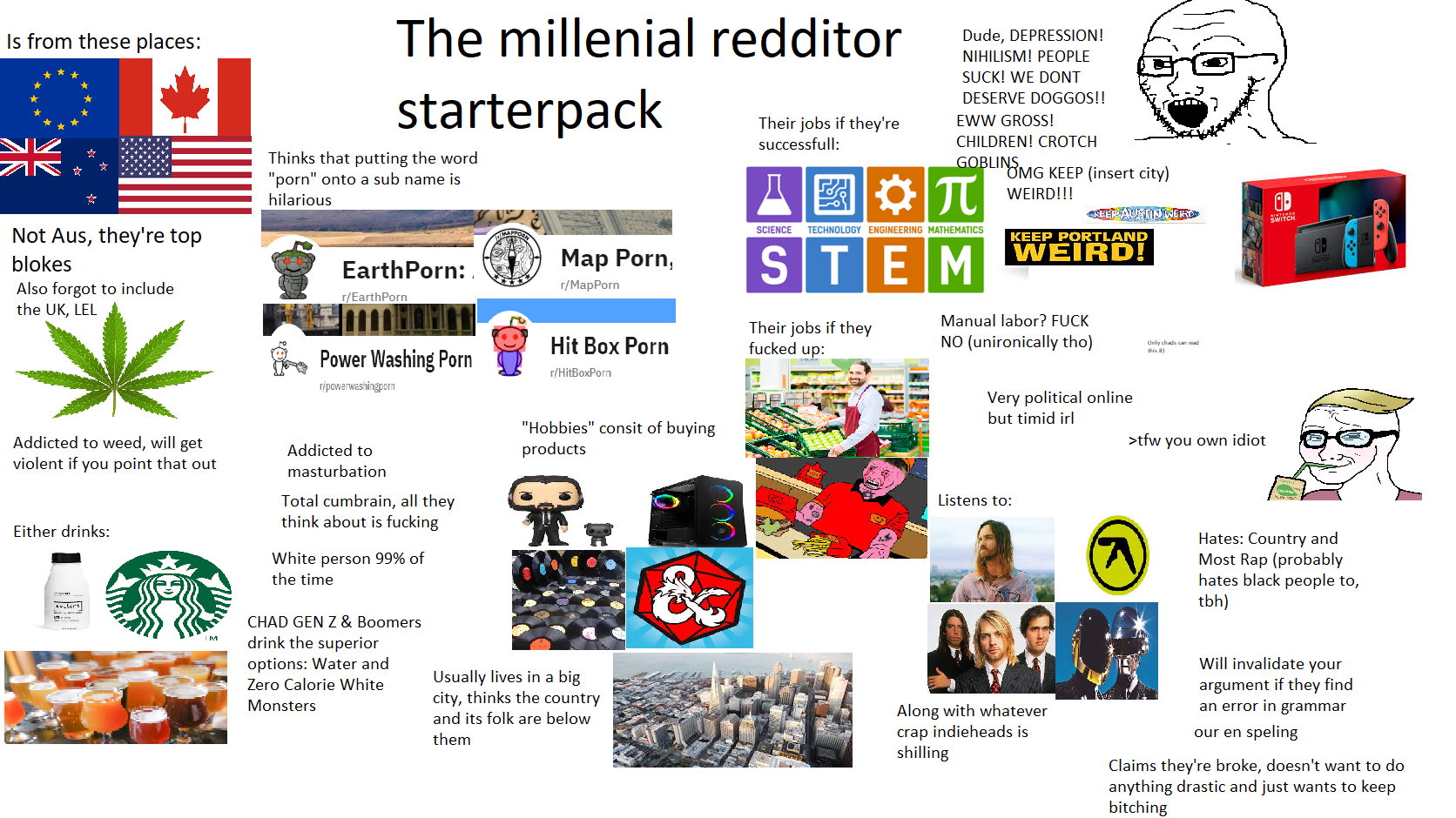 The millennial redditor starter pack | /r/starterpacks | Starter Packs ...