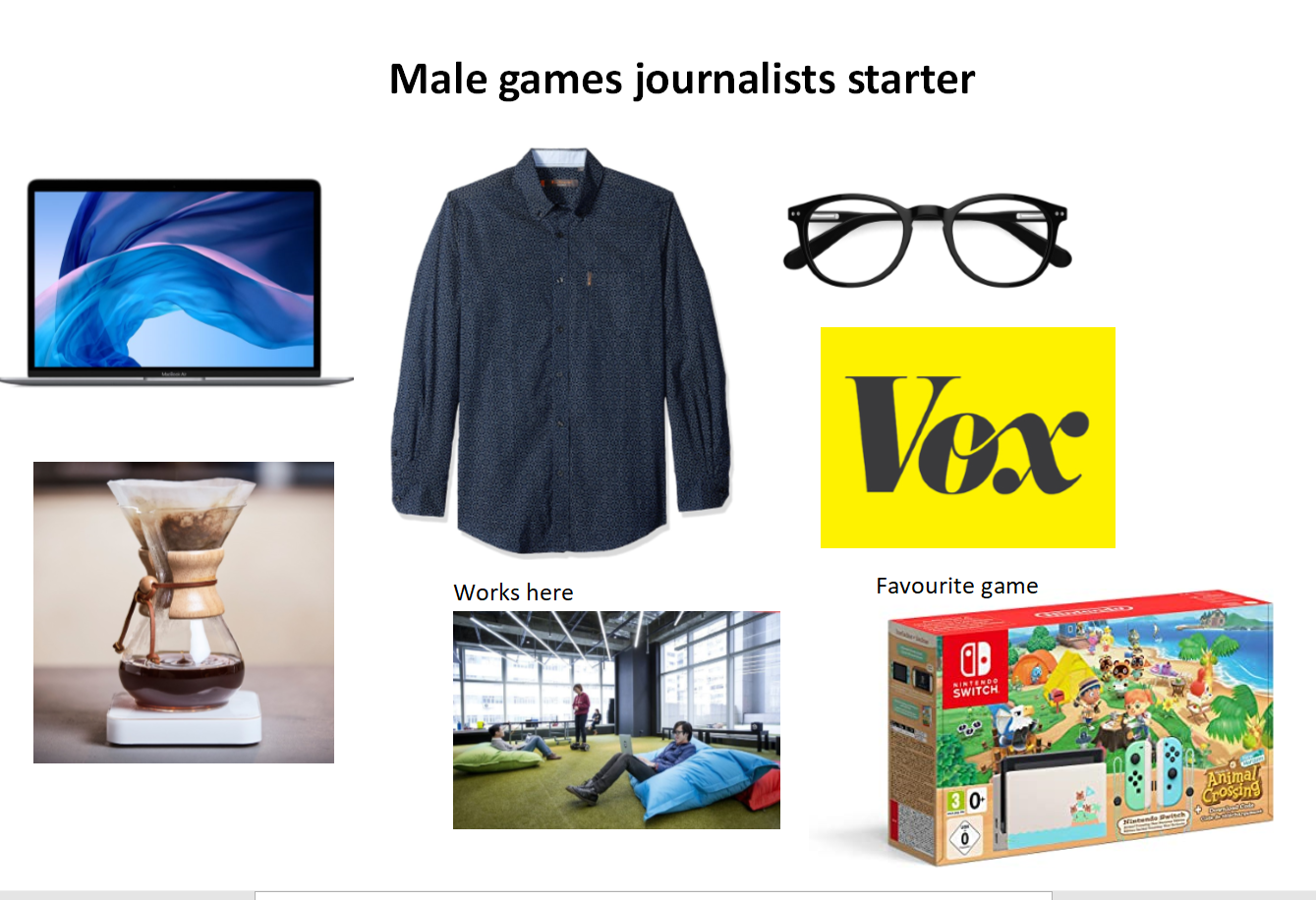 Male games Journalist starter pack | /r/starterpacks | Starter Packs ...