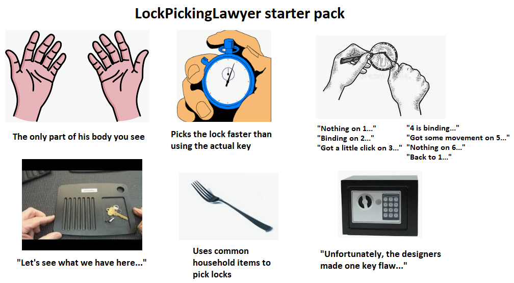 LockPickingLawyer starter pack | LockPickingLawyer | Know Your Meme